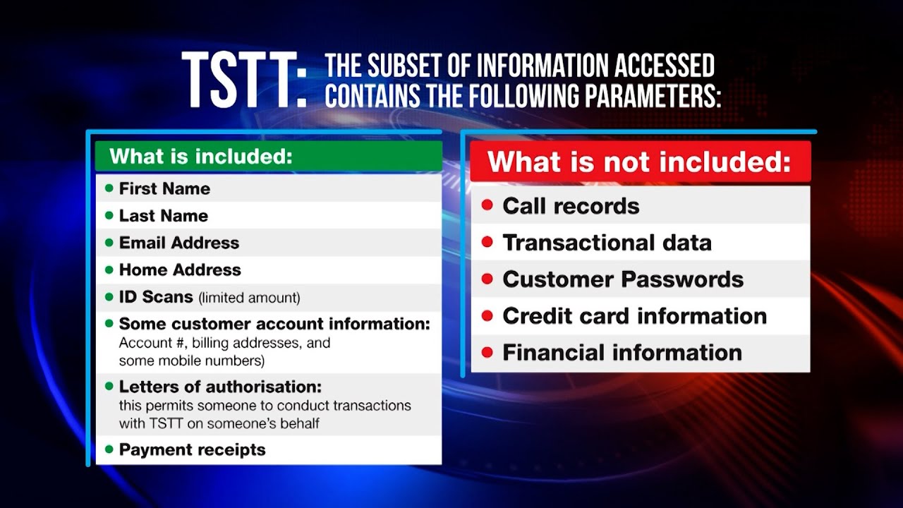 TSTT Update On Cyber Attack - YouTube