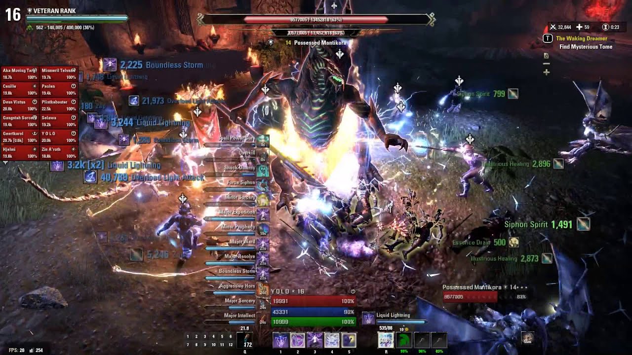 ESO Sorcerer Magicka DD || Possessed Mantikora 30k DPS! - YouTube