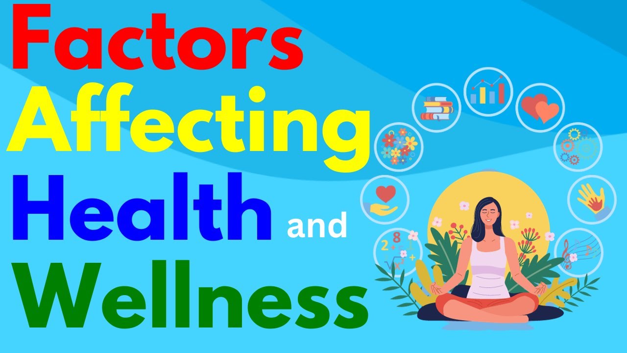 20 Factors Affecting Health and Wellness | #health #wellness #selfcare ...