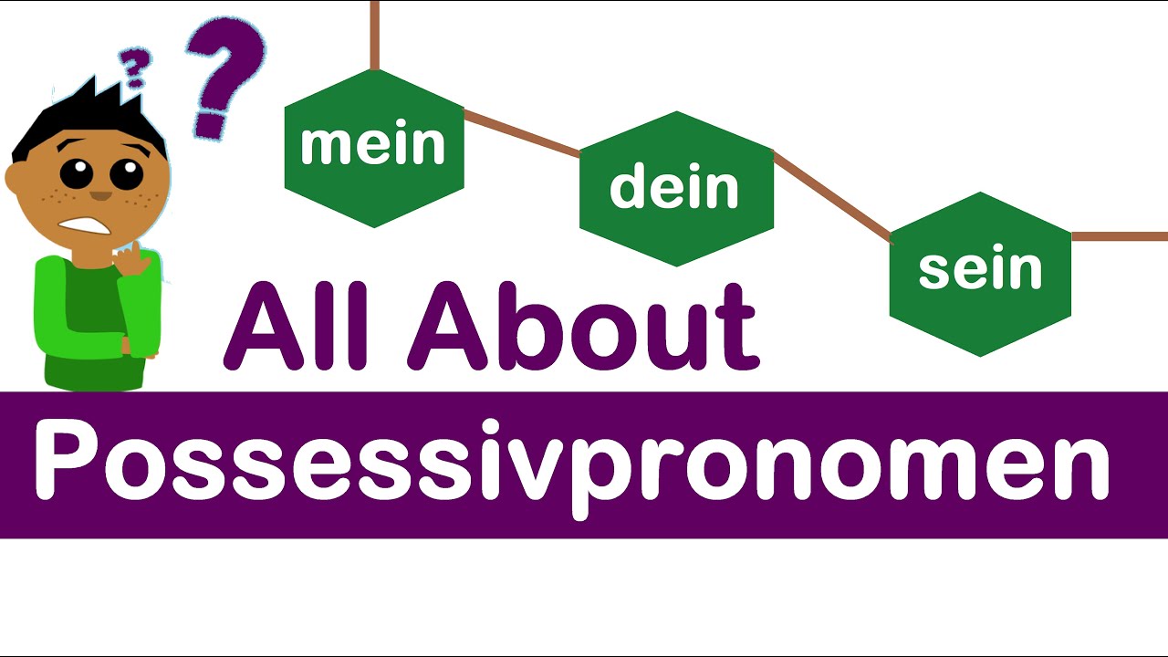mein, dein, sein | All About Possessivpronomen | Learn German in Hindi ...