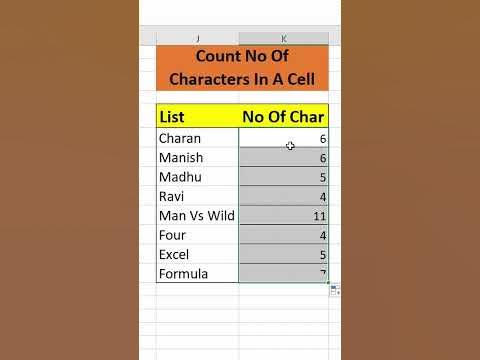 Count No Of Character In Excel Using Len Function | #shorts #exceltricks #exceltips #msexcel ...