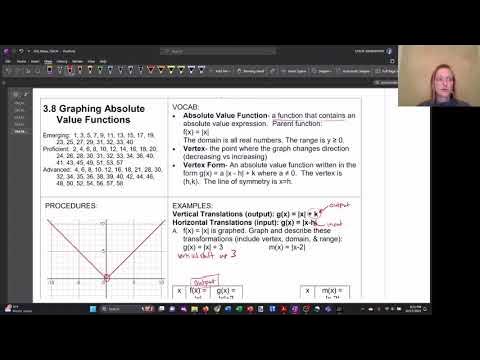 3.8: Graphing Absolute Value Functions - YouTube
