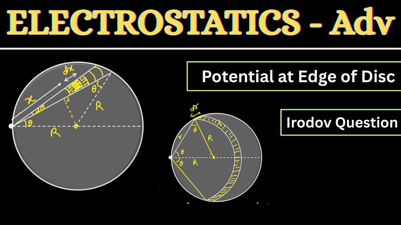 "Electric Potential at the Edge of a Charged Disc | Irodov 3.34 ...