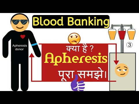 Apheresis (Blood Banking) || Types of blood component || - YouTube