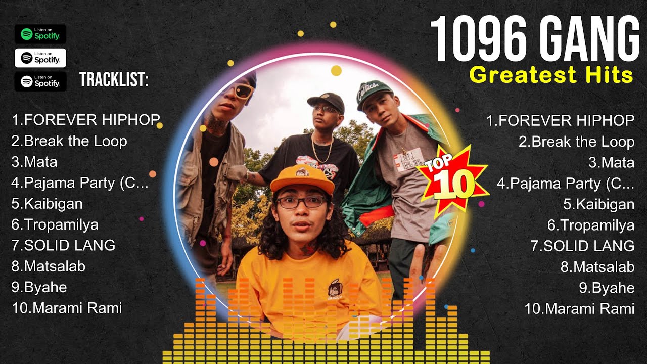 1096 Gang 🎶 1096 Gang Album 🎶 1096 Gang 2024 Hits 🎶 1096 Gang Greatest ...