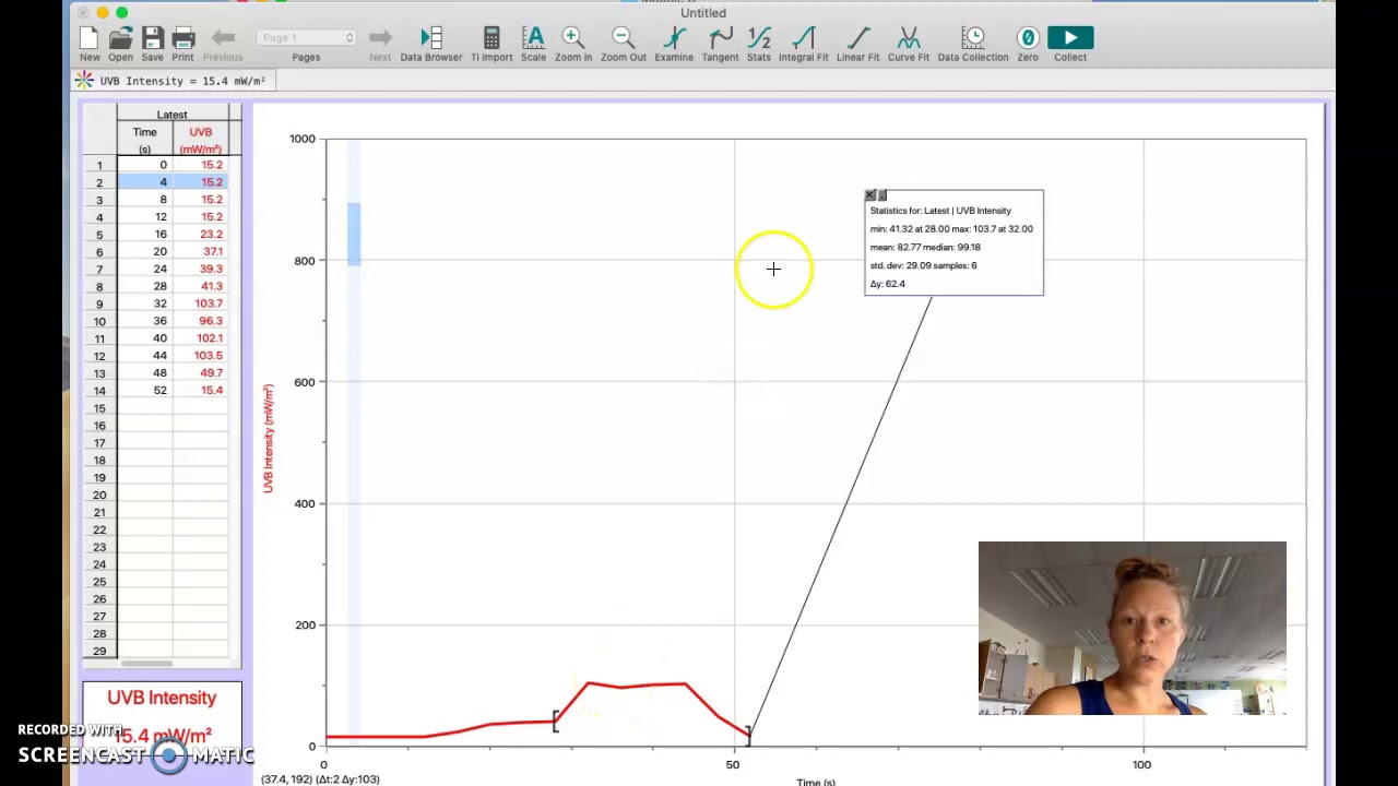 How to Modify Logger Pro Graphs for Labs - YouTube
