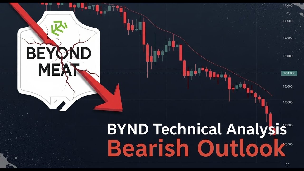 $BYND Beyond Meat Technical Analysis and Bearish Outlook - The Case of ...