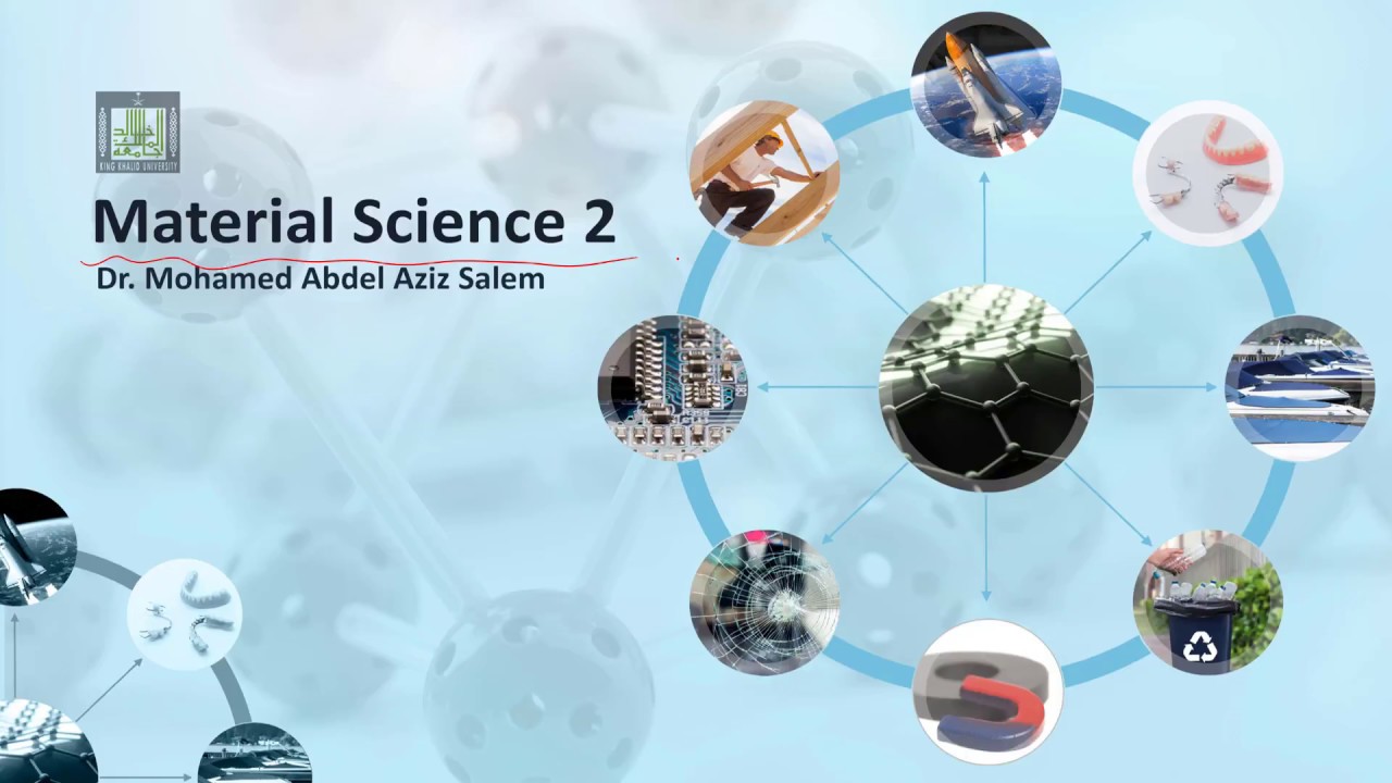 Material Science - 2 | C4-L1 | Chapter contents - YouTube