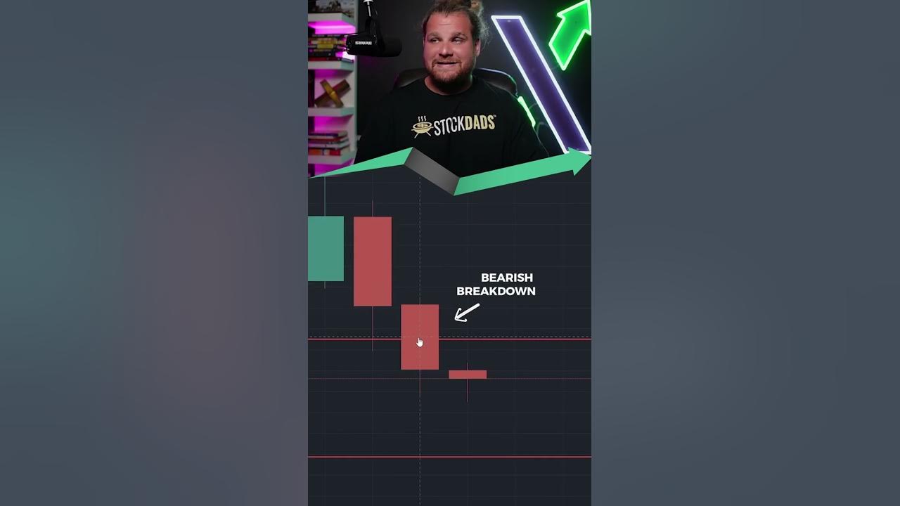 The ORB is one of the easiest strategies you can learn. - YouTube