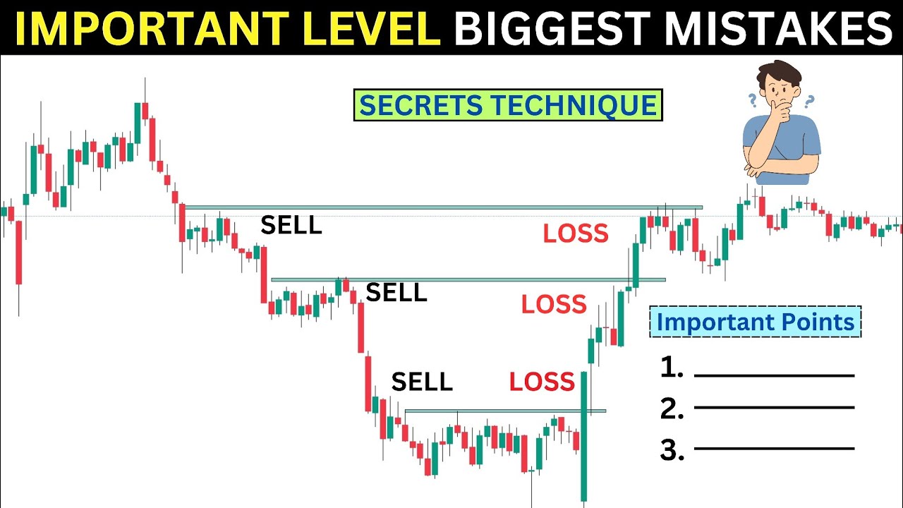 Important Level Biggest Mistakes || Intraday Levels Avoid This Mistakes ...