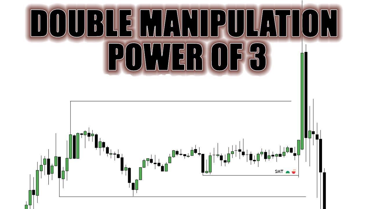 Double manipulation Power Of 3... Understanding True Manipulation in ...