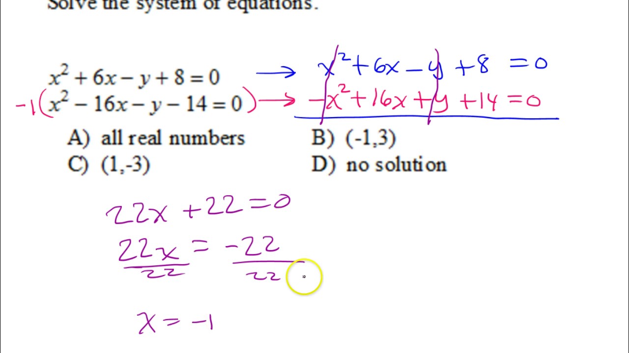 U3P2 Target Problem #6 Solving Systems of Polynomial Equations - YouTube