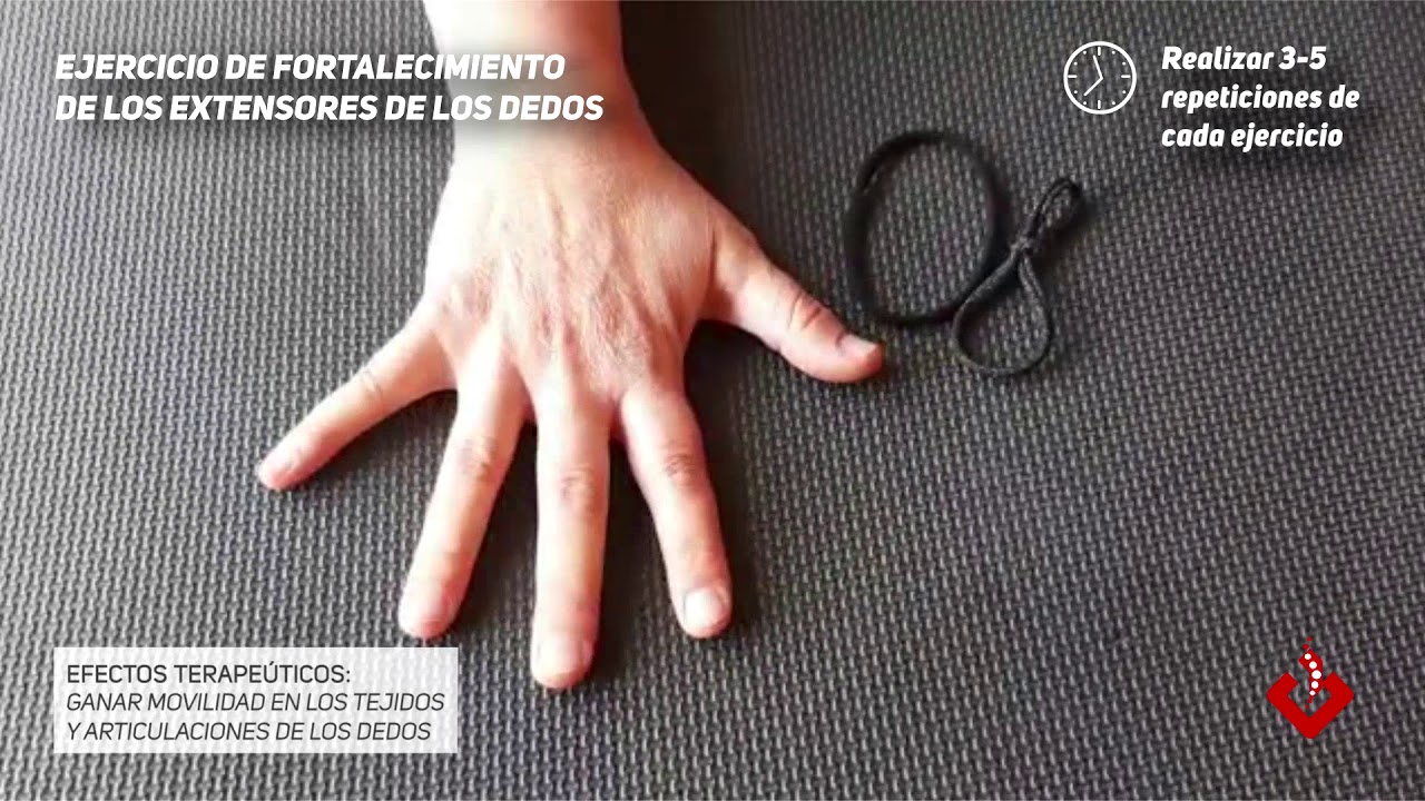 FISIOTERAPIA EN CASA: Ejercicio de fortalecimiento de los extensores de ...