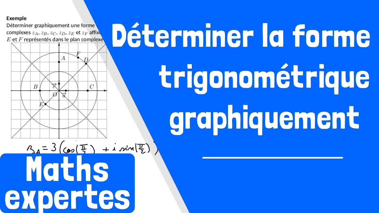 Comment déterminer graphiquement la forme trigonométrique d'un nombre ...