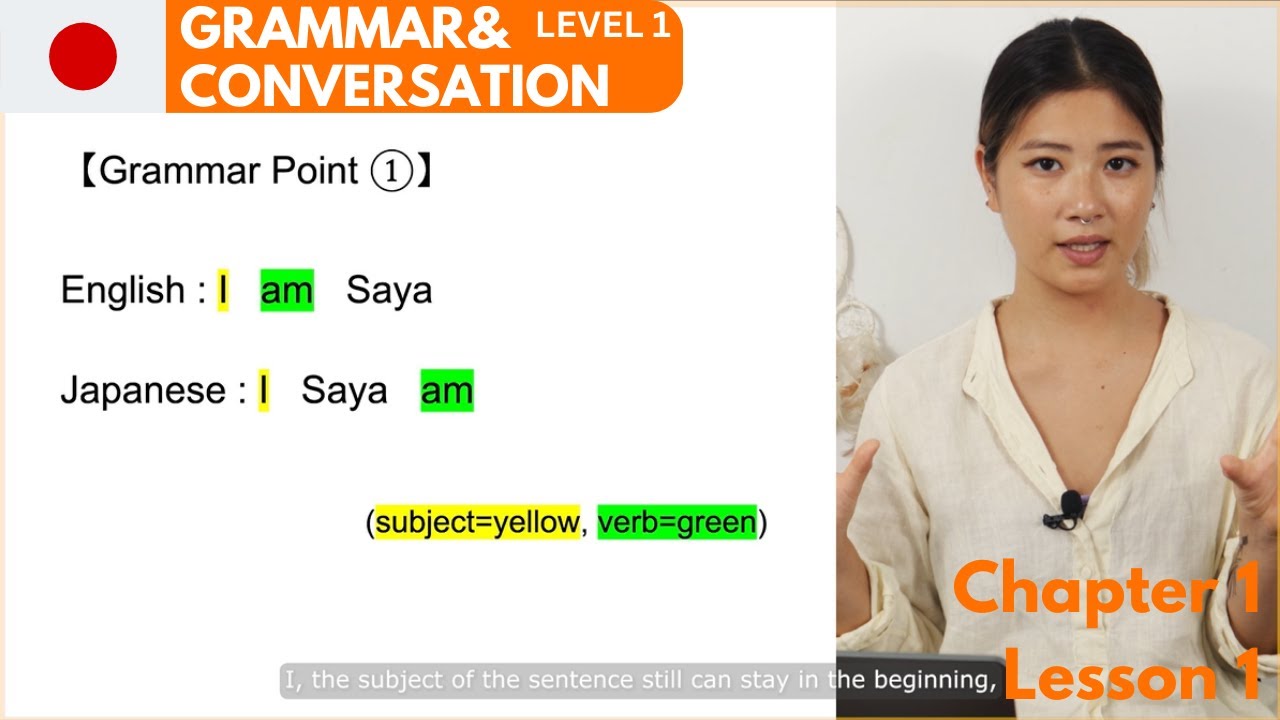 【JAPANESE CONVO】Self Introduction in Japanese (Preview: Chapter 1 ...