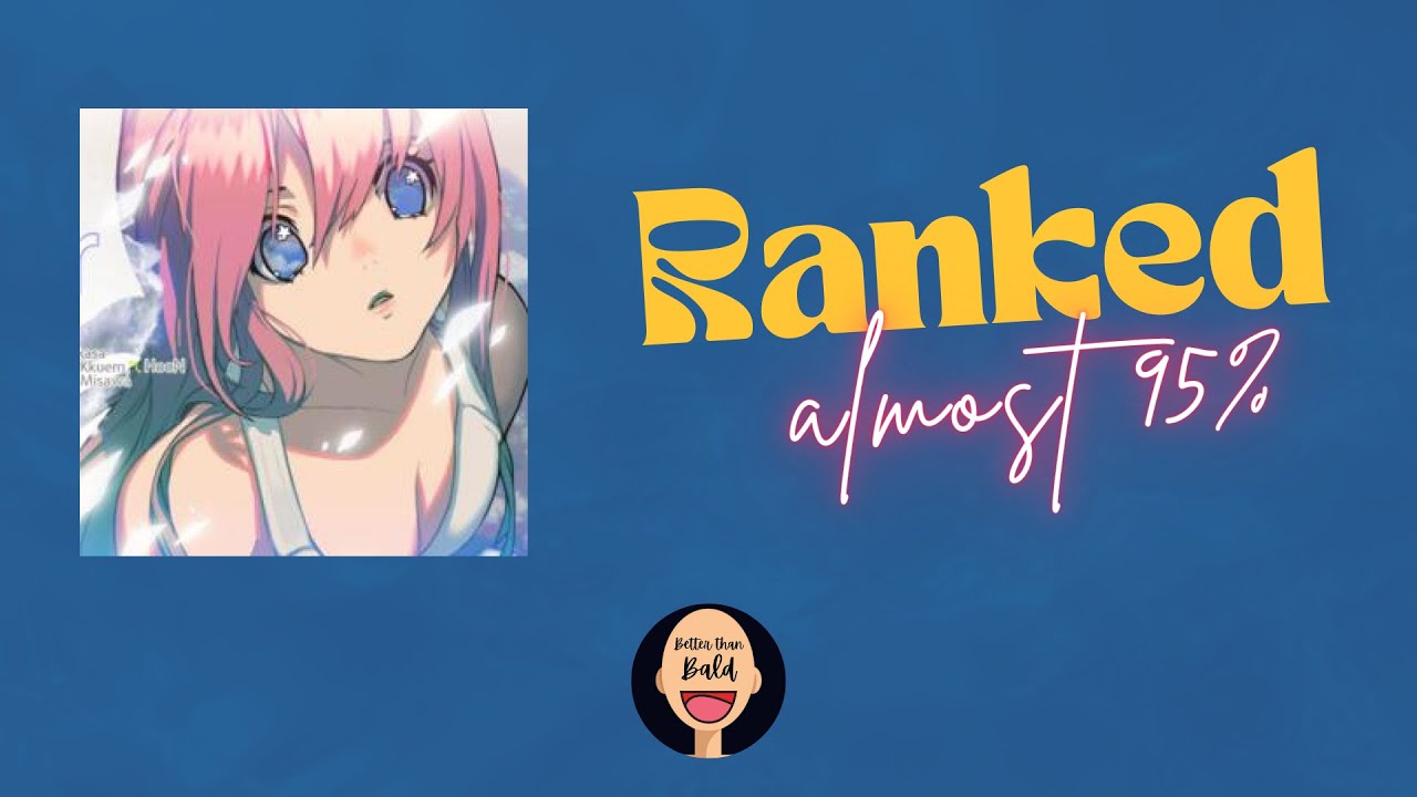 The Clear Blue Sky (feat. Misawa) by Tsukasa (SS Rank: 94.58%) // Beat ...