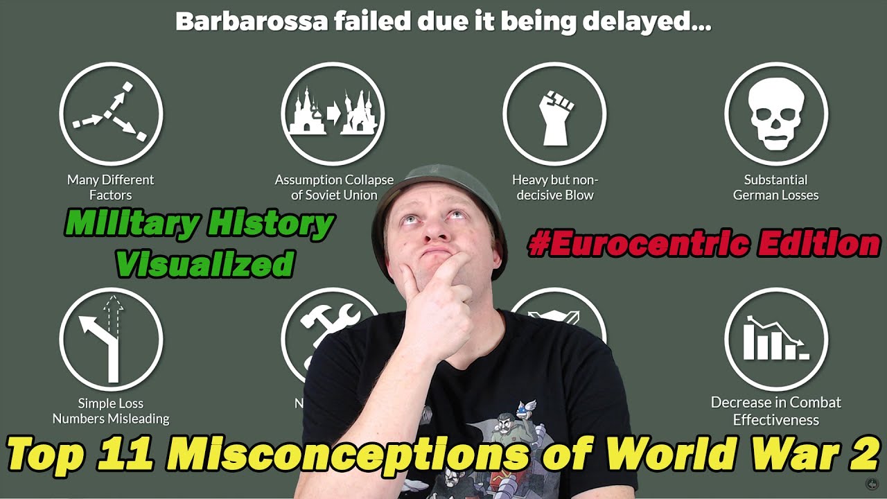 Top 11 Eurocentric Misconceptions of WW2 by Military History Visualized ...