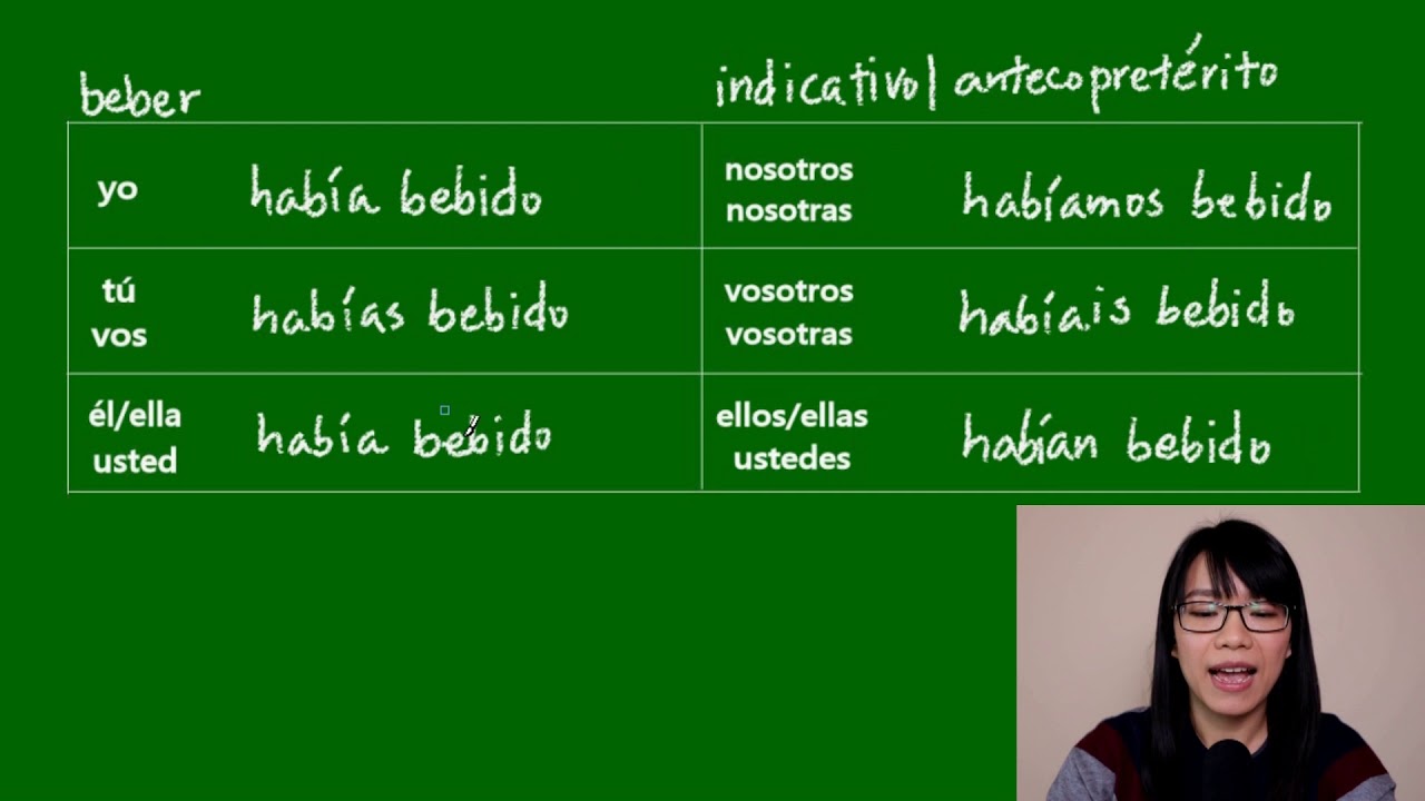 Verbo beber | conjugaciones | Aprender español | LEARN SPANISH - YouTube