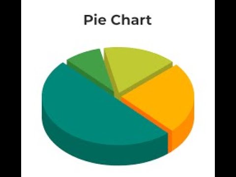 Tamil explanation about Pie chart - YouTube