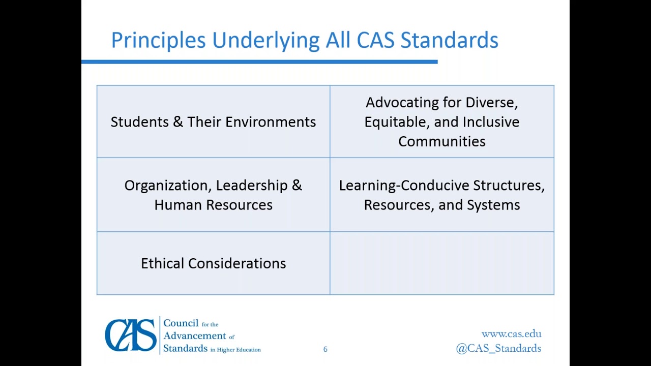 The New Cross Functional CAS Framework for Advancing Health and Well ...