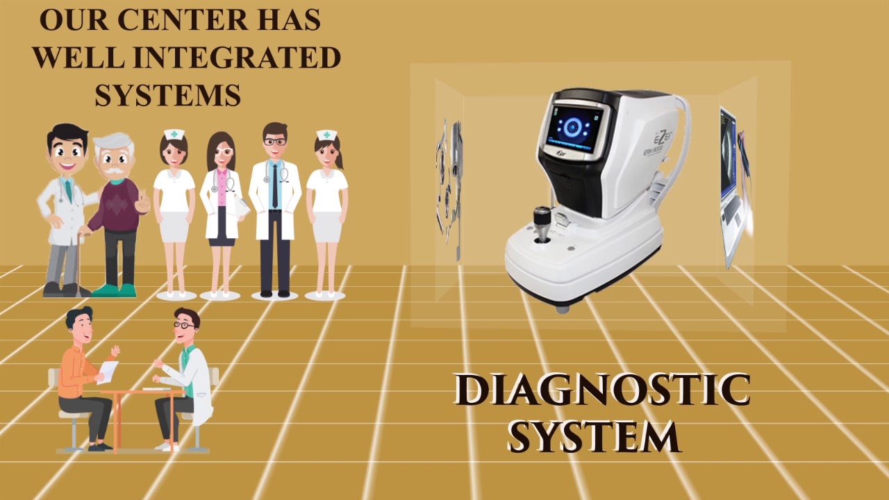 Insight Institute of Ophthalmology & Insight Laser Centre - YouTube