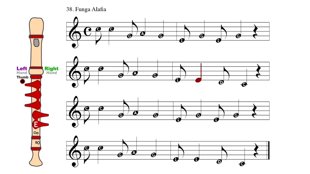 Funga Alafia - YouTube