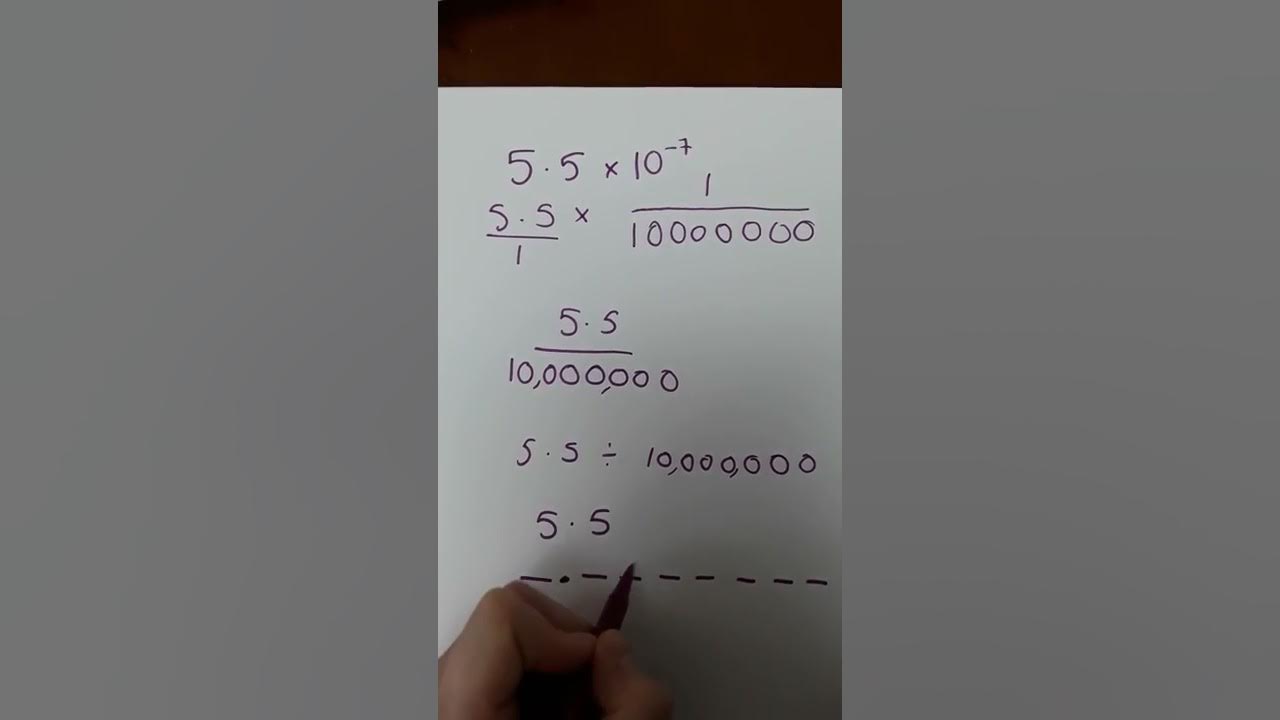 Introduction to Standard Form - YouTube