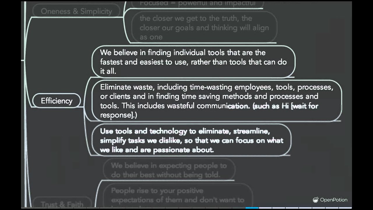 OpenPotion's "Why Statement" Inspired by Simon Sinek - YouTube