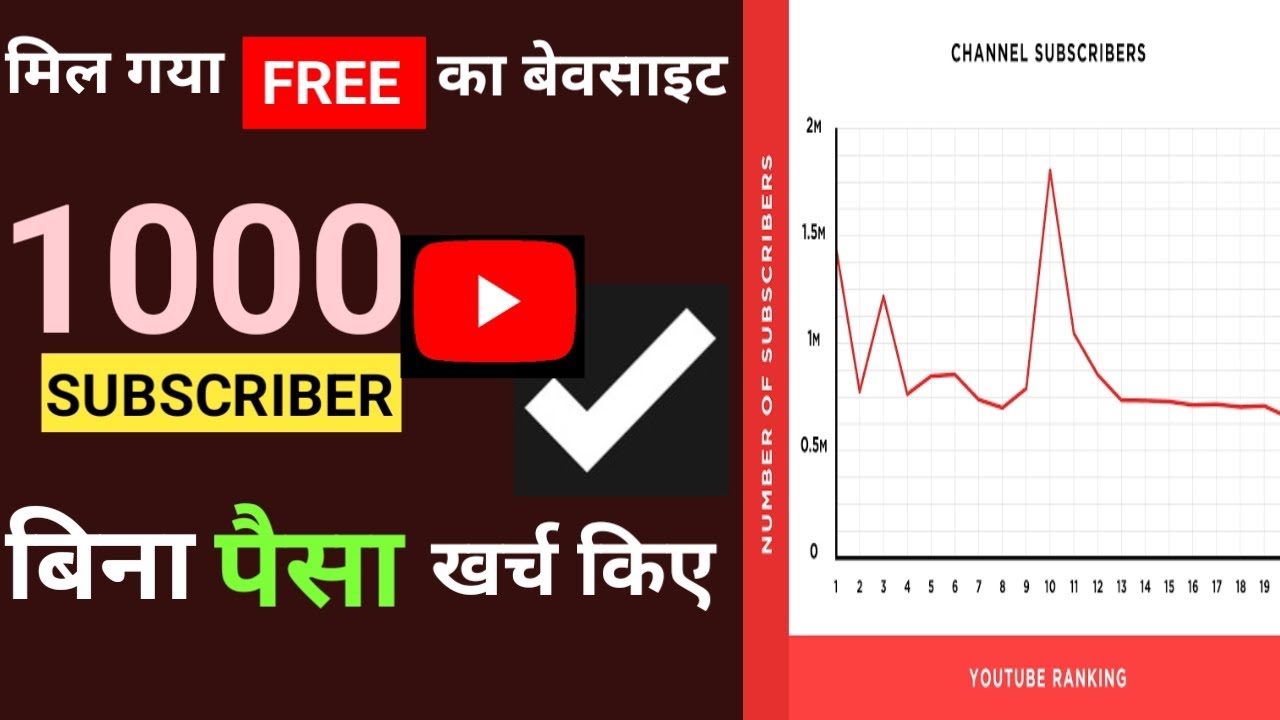 🔥Subscriber Kaise badhaye | Subscribe kaise badhaye | Youtube par subscriber kaise badhaye 2023 ...