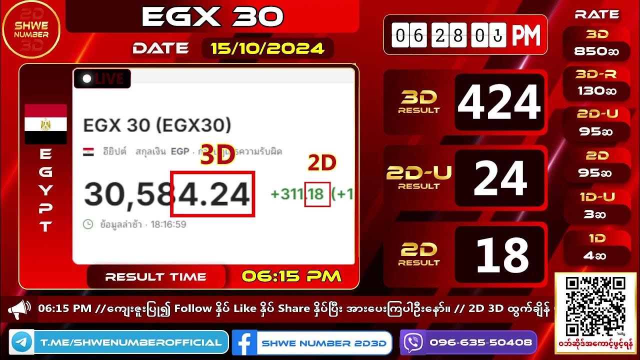 🌟 2D3D Live အီဂျစ် Egx 30 (06:15pm) 📆 15/10/2024 🌟 - YouTube