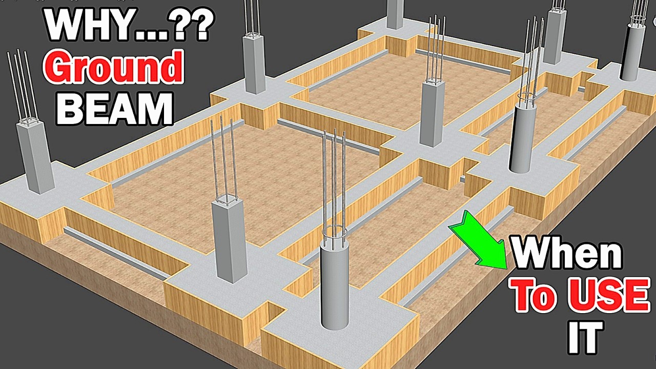 Ground Beam Construction (Step by Step Guide) - YouTube