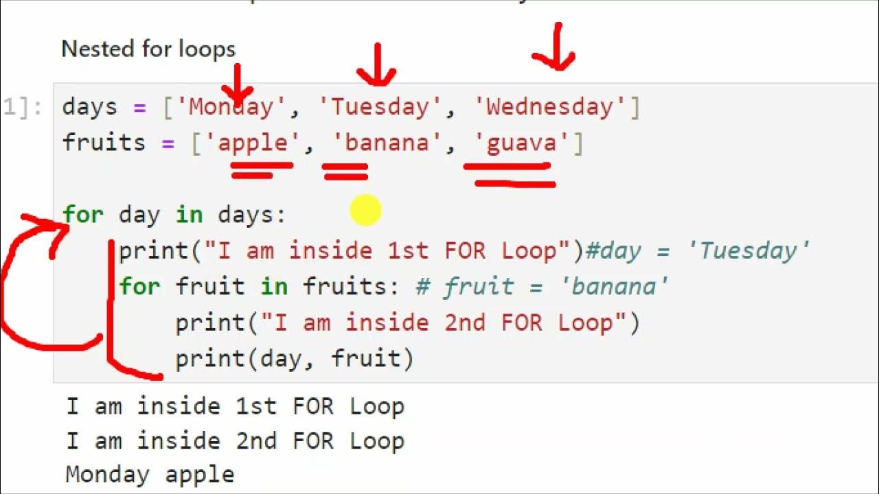 Python Lecture Day 12 | Data Type in Details - String | NMD Pvt Ltd. Data Analytics Courses ...