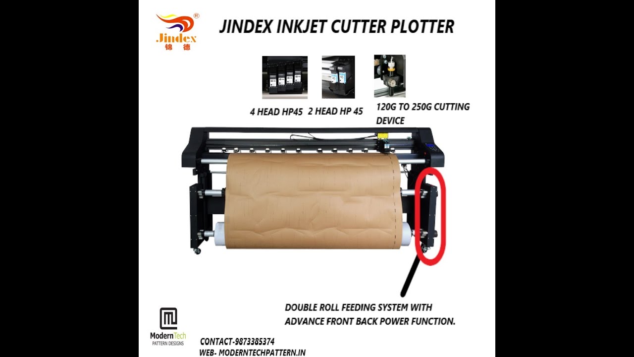 JINDEX PLOTTER,MT PLOTTER,ORIGN PLOTTER,ORBITO PLOTTER AND HOKON ...
