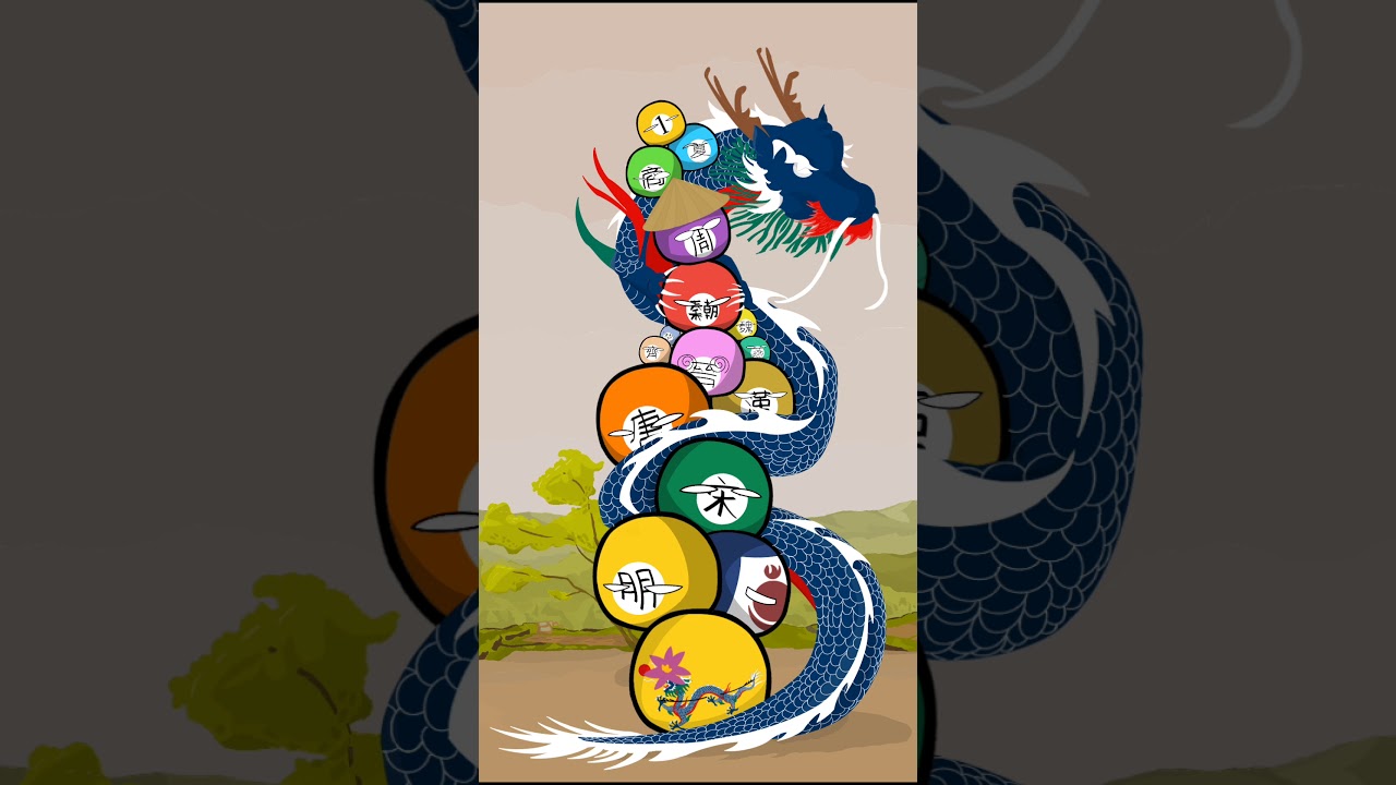 Qing Empire Countryballs theme - YouTube