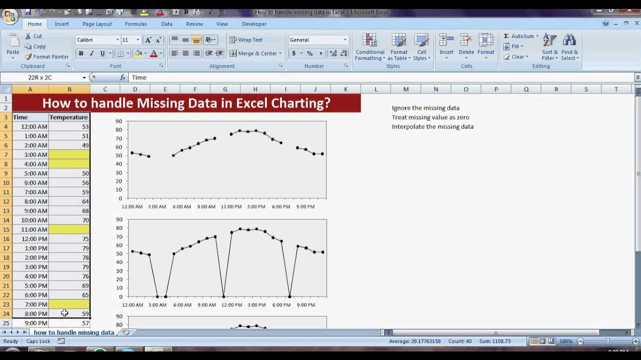 hOW TO HANDLE MISSING DATA IN EXCEL - YouTube