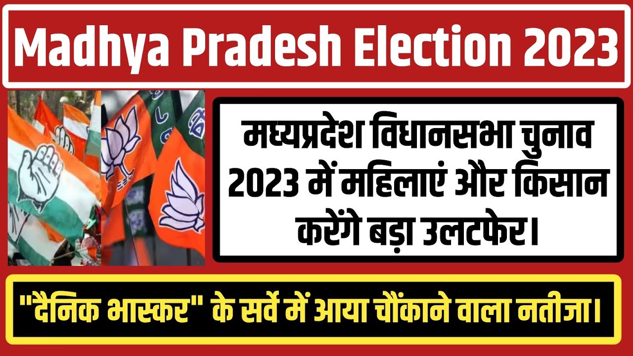 #MP_Election_2023।मध्यप्रदेश विधानसभा चुनाव 2023 का #दैनिक_भास्कर के ...