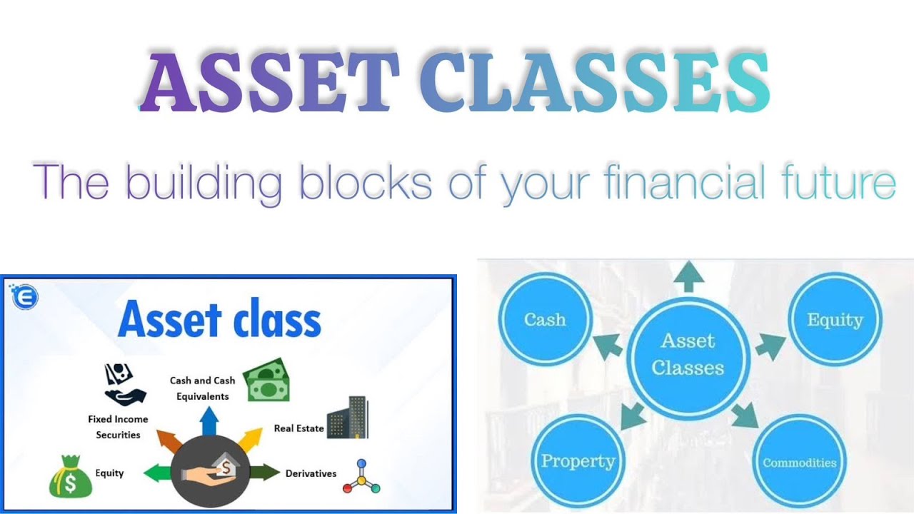 TYPES OF ASSET CLASSES || MUTUAL FUNDS - YouTube