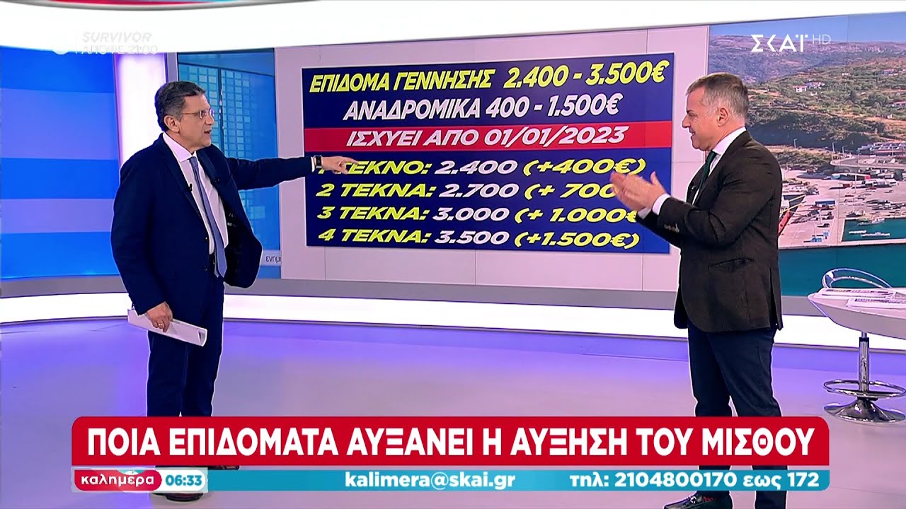 Πόσο τελικά και πότε θα καθοριστεί ο κατώτατος - YouTube