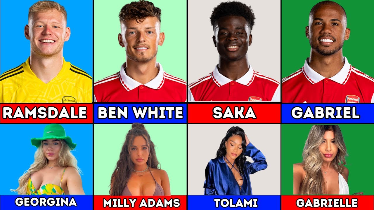 Arsenal Players Wives & Girlfriends 2023 - YouTube