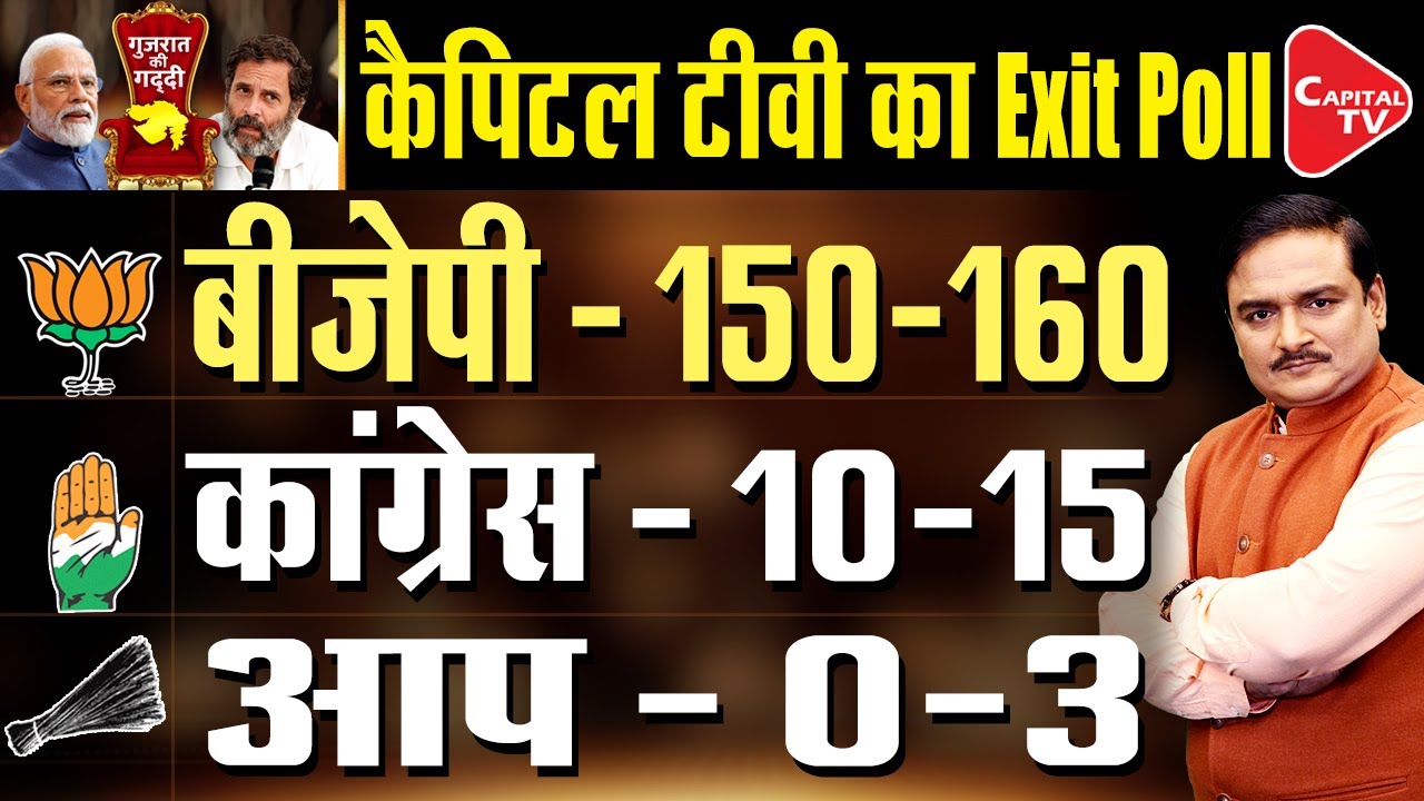 Gujarat Election Exit Polls Results 2022: PM Modi Big Victory In Gujrat ...