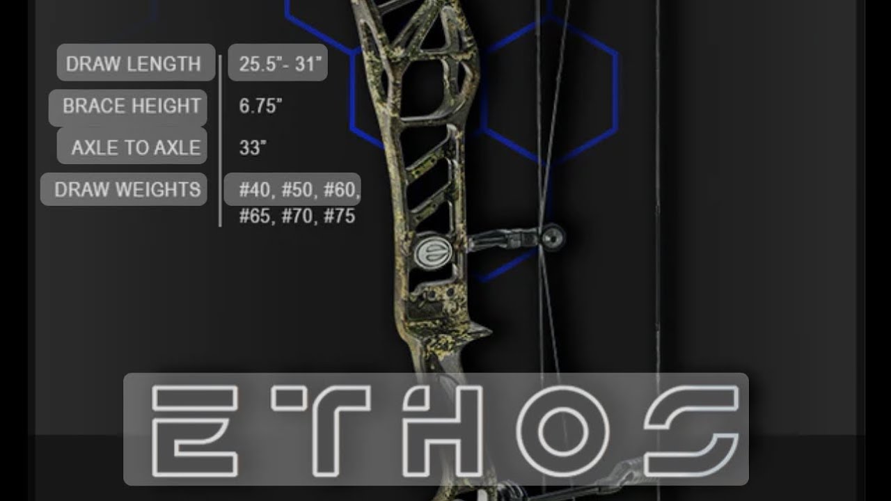 Elite Ethos take the shoot ability challenge! - YouTube