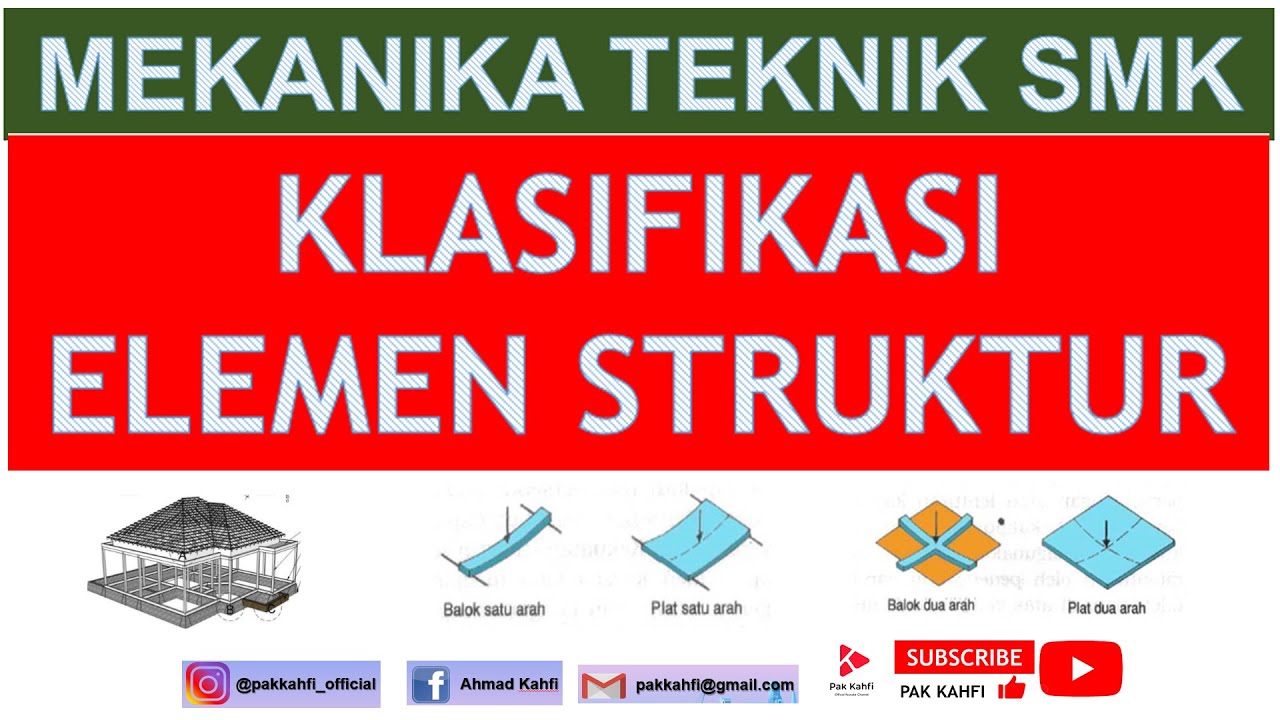 KLASIFIKASI ELEMEN STRUKTUR - YouTube