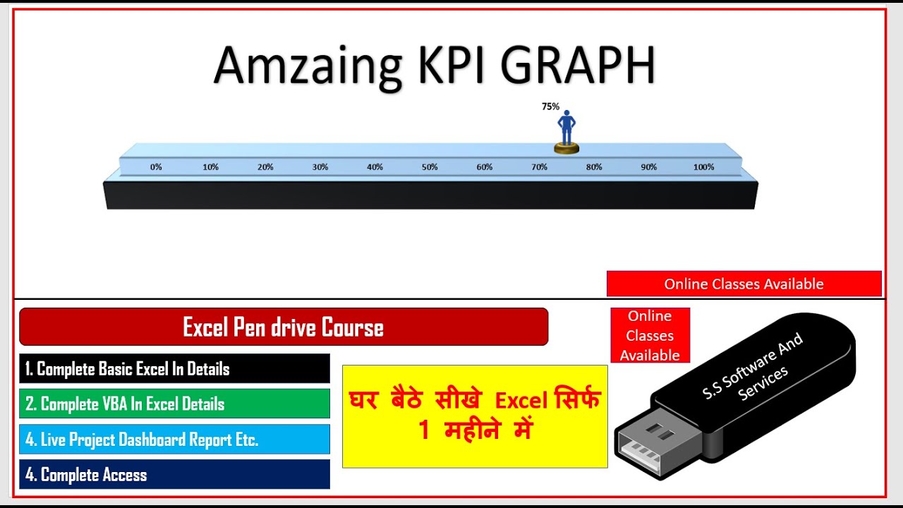 126 Amazing KPI graph in Excel - YouTube