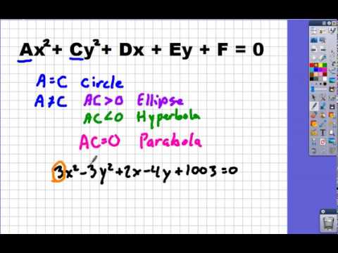 Trigonometry #26b Parabola 04 28 20 - YouTube