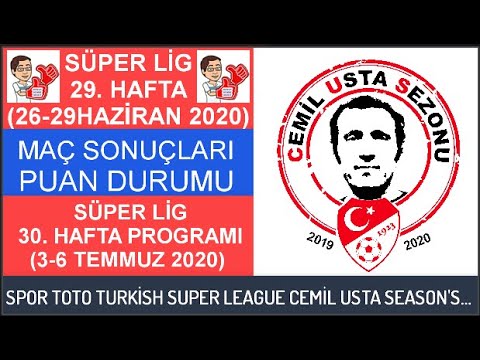 SÜPER LİG 29. HAFTA MAÇ SONUÇLARI–PUAN DURUMU-30. HAFTA PROGRAMI 19-20 Turkish Super League:Week 29