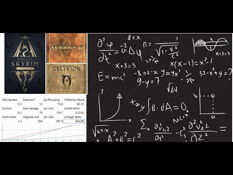 Morrowind vs Oblivion vs Skyrim Math Class Day 1 (Chapter test next ...