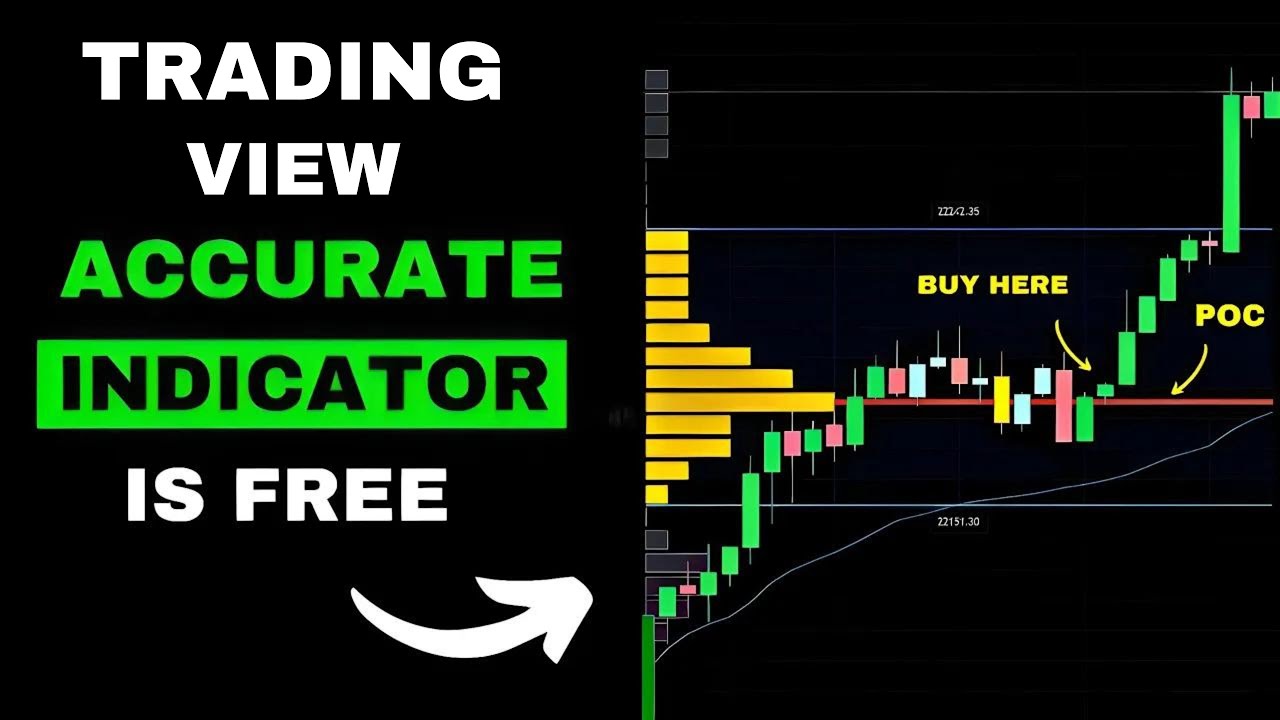 This Trading View Accurate Trading View Indicator for Intraday is Free ...