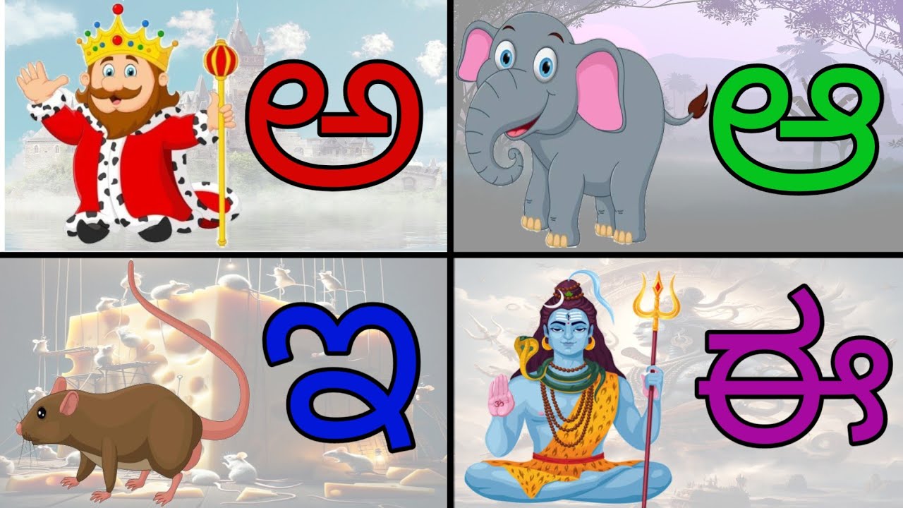 Kannada alphabets,Kannada swaragalu,vyanjanagalu,Kannada varnamale ...