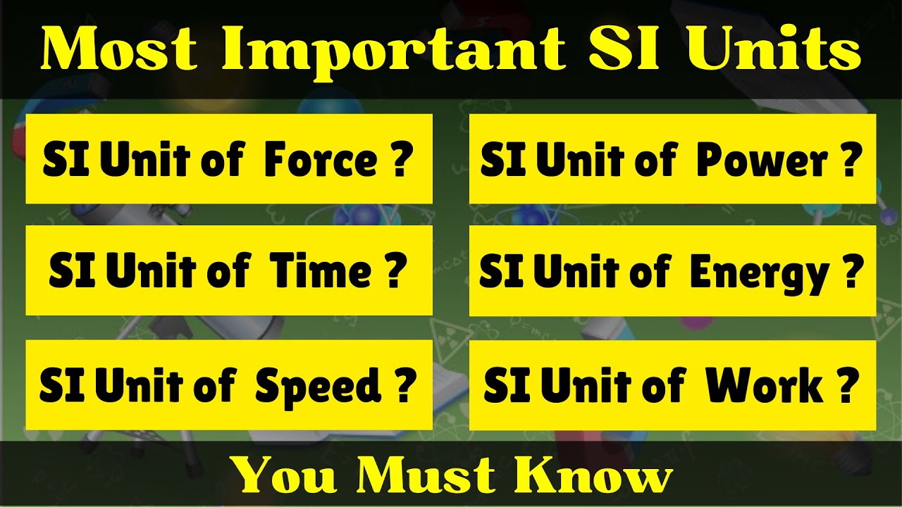 Physical Quantities SI Unit | SI Unit | SI Units in Physics | Physical ...