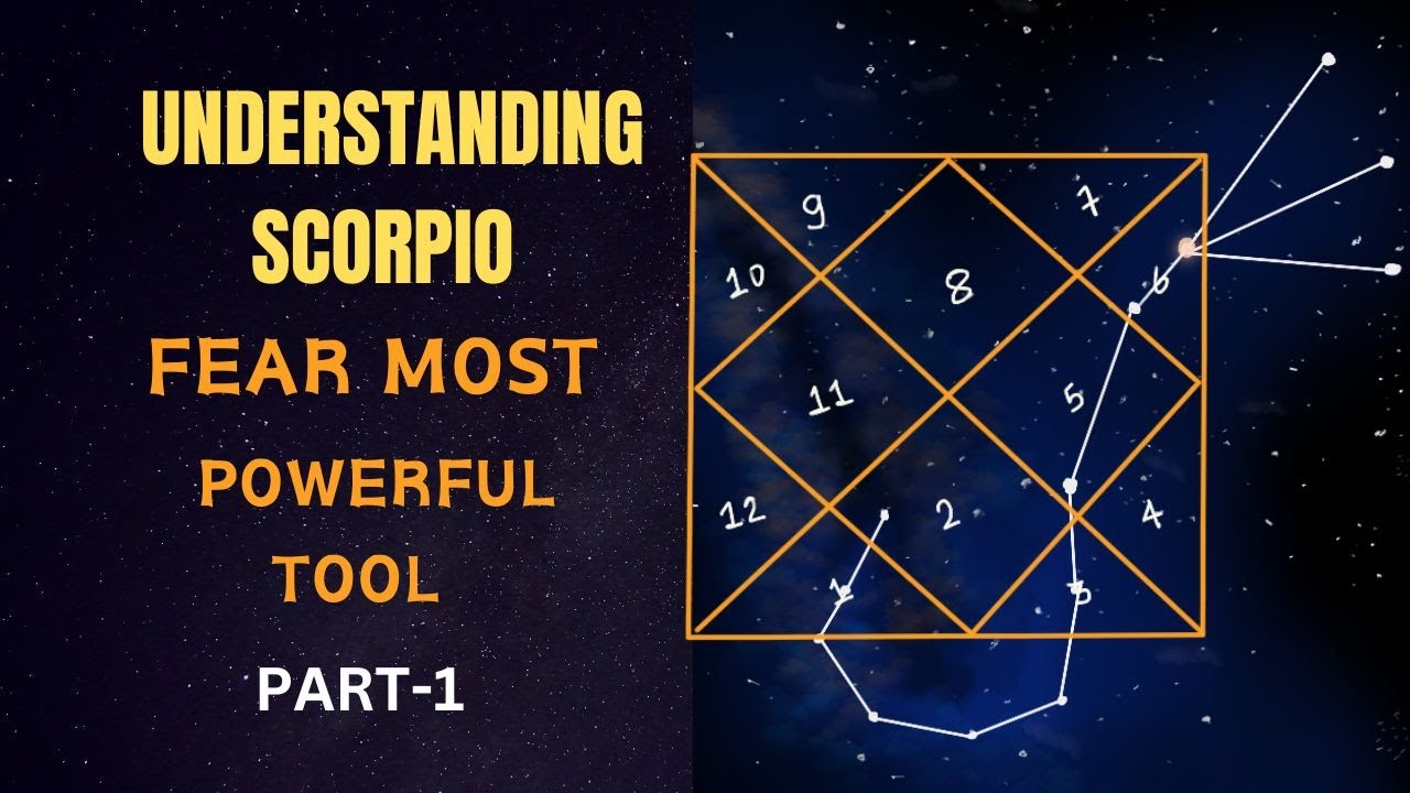 understanding Scorpio Fear most powerful tool part-1 - YouTube